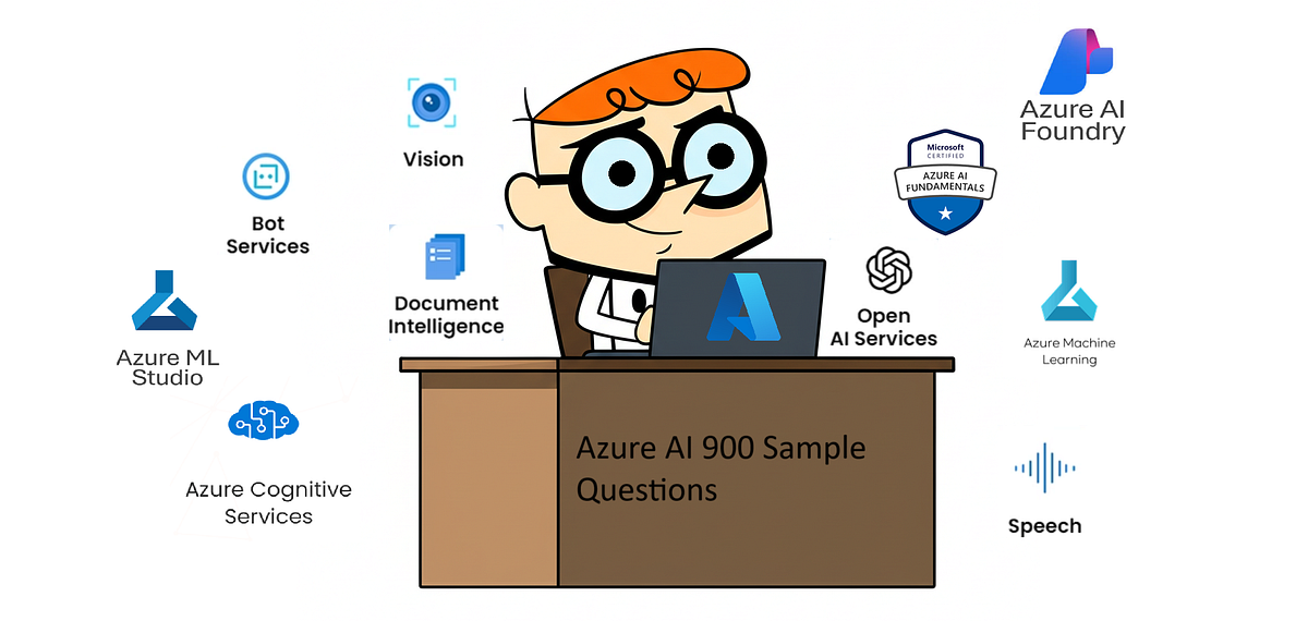 Practice Questions for Azure AI-900: Sharpen Your AI Fundamentals ...
