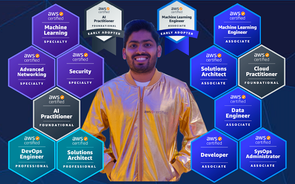 My Journey to the AWS Golden Jacket | by Shamnad Shaji | Medium