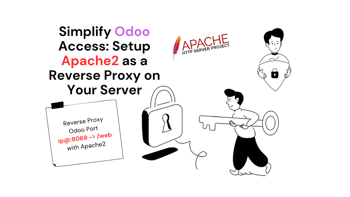 Setting Up Apache2 To Reverse Proxy Odoo On A Ubuntu Server Vps By Amin Mabttech Medium 3504
