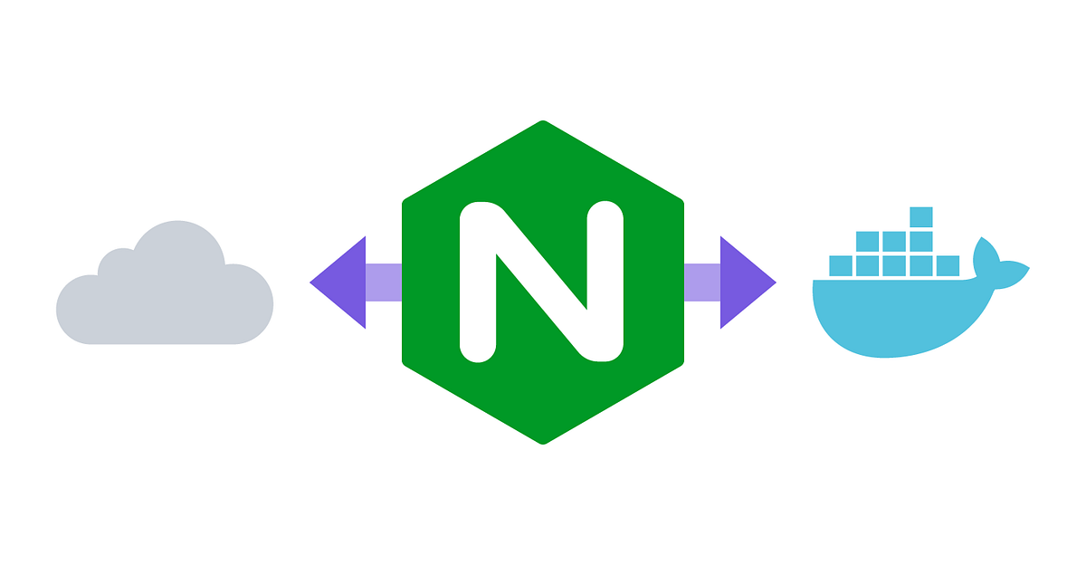 Nginx Reverse Proxy With Docker. Today, I’m going to teach you how to ...
