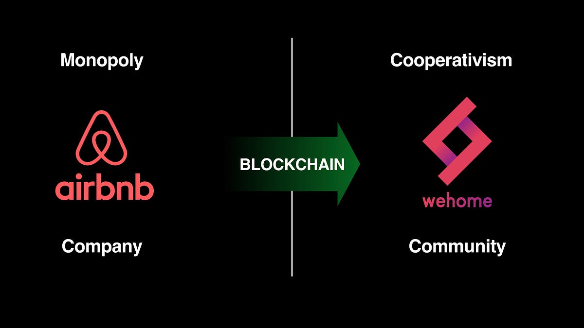 Blockchain Brings New Rule of Games in the Sharing Economy | by WeHome ...