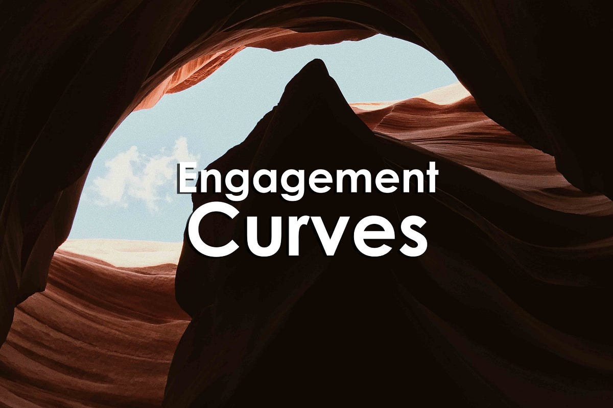 Engagement Curves. Engagement Curves | by Dave Eng | Medium