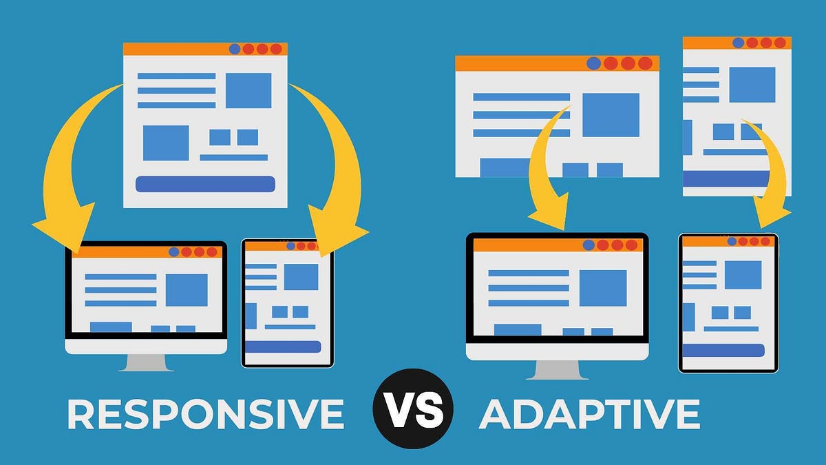 Flutter’da Responsive & Adaptive UI | by Iremsuupalaa | Medium
