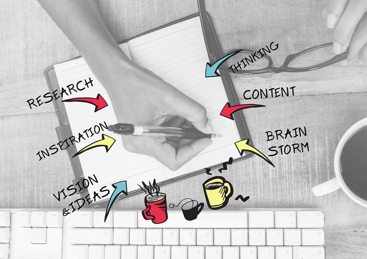 Top 5 Content Development Services Companies in the USA 2024 | by Emma ...