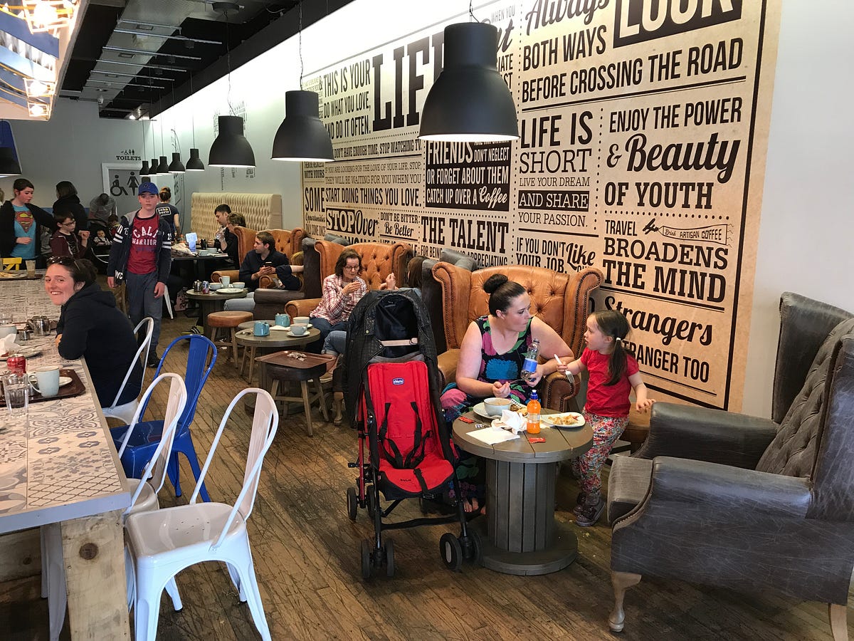 Y | by felisa_o@yahoo.es | Medium