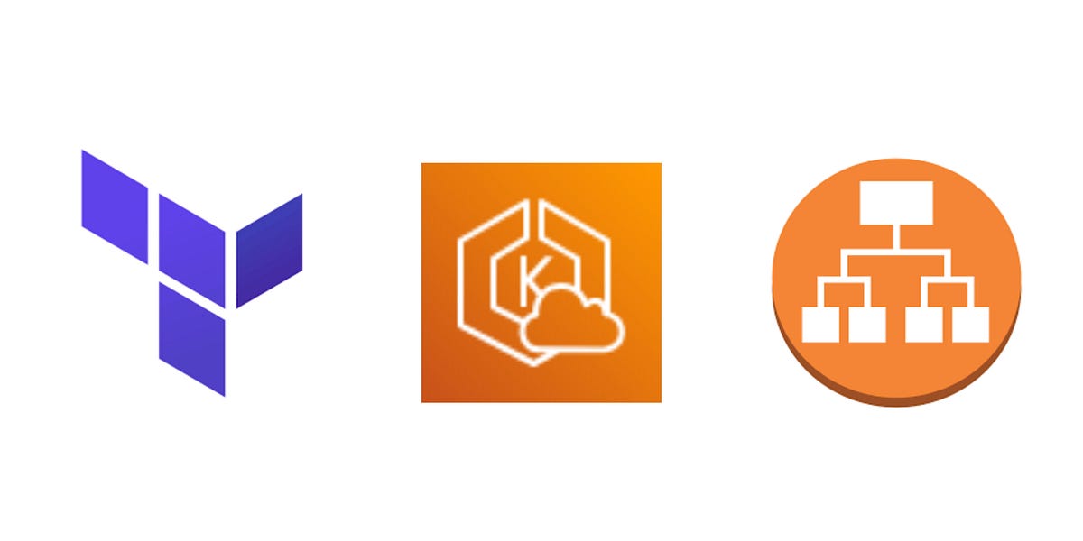Automating EKS Deployment with Terraform: A Step-by-Step Guide | by Gaurav Tayade | Mar, 2025 ...