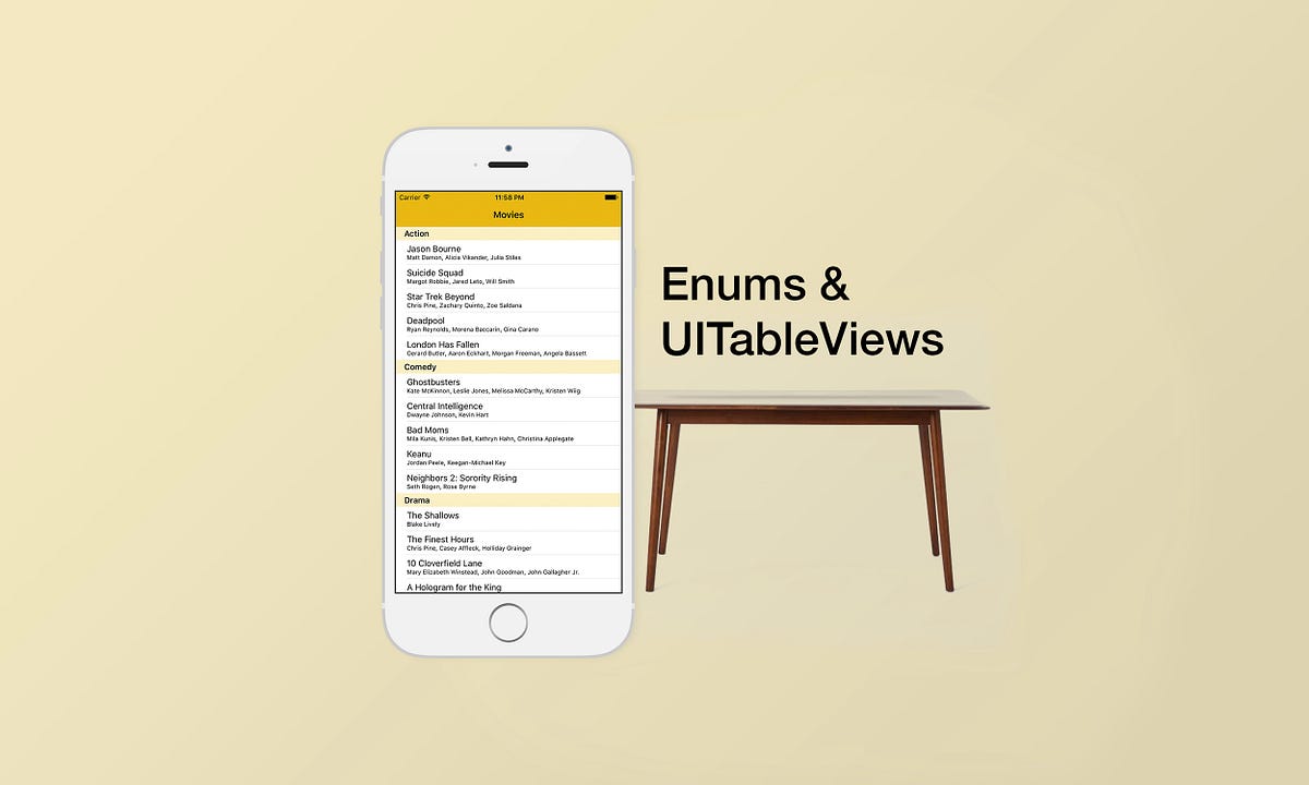 Swift Enums And Uitableview Sections By Ian Hirschfeld Swift Programming Medium