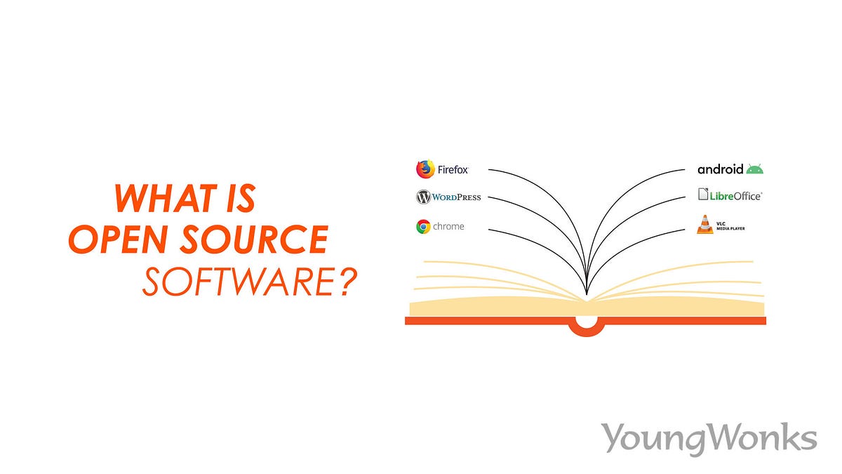 WHAT IS OPEN SOURCE SOFTWARE?. An introduction to Open Source… | by ...