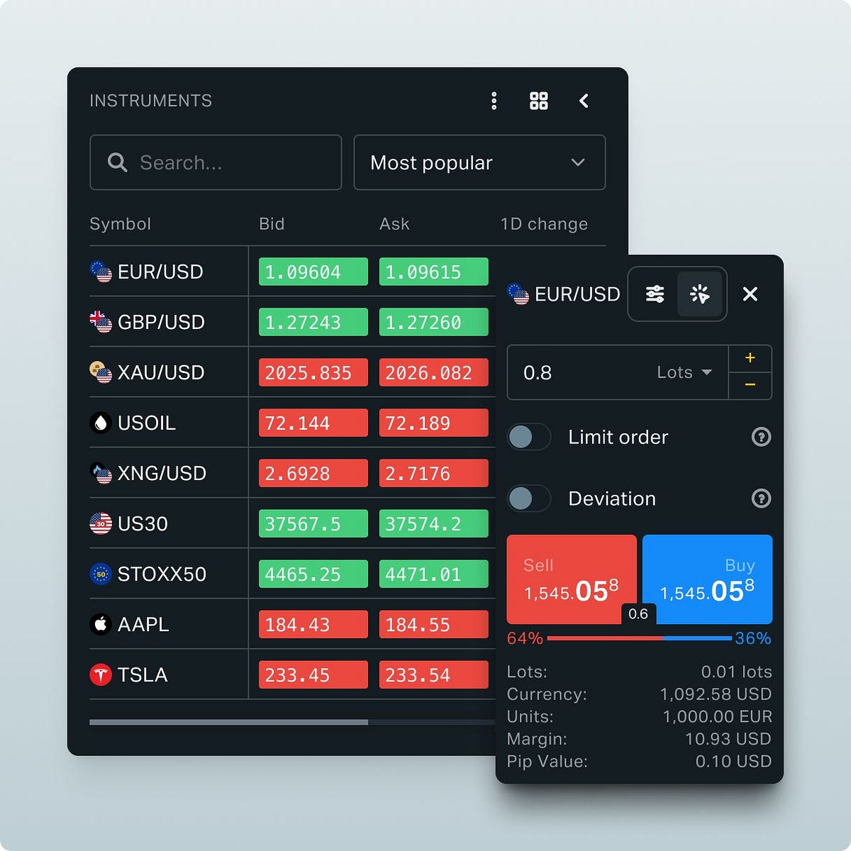 Discover PrimexBT: Your Gateway to Crypto Trading Welcome to PrimexBT ...