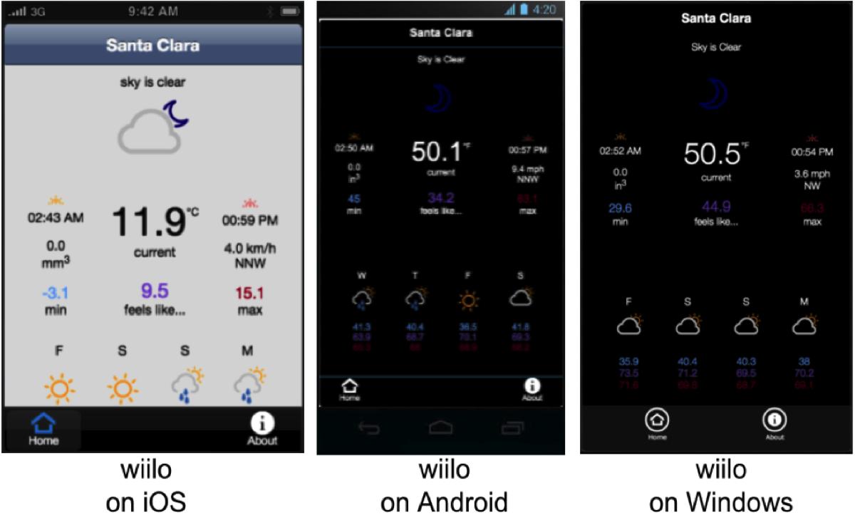 How I Built My First Multi-Platform Mobile App using JavaScript and XDK ...