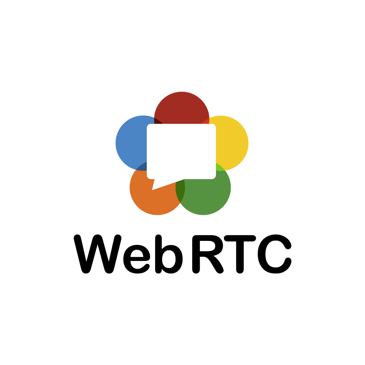 What is WebRTC used for?. Hi friends! First, I want to share a… | by hamza alam | May, 2024 | Medium