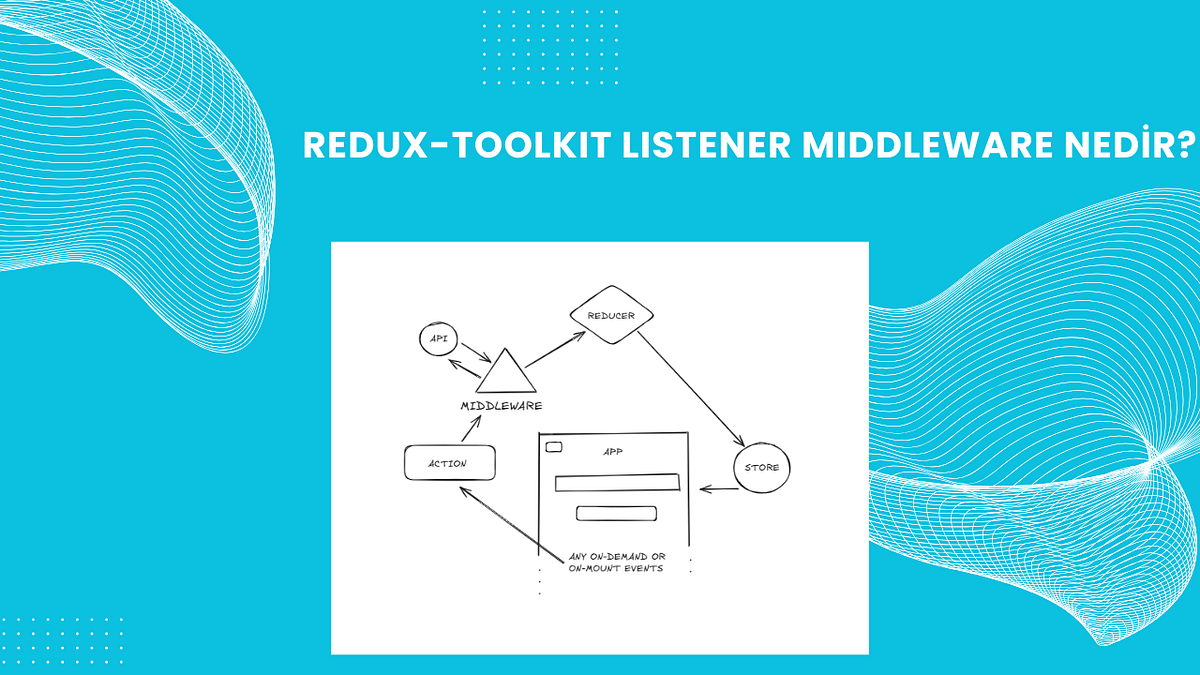 Redux-Toolkit Listener Middleware Nedir? | by Eyüp Özmen | Medium