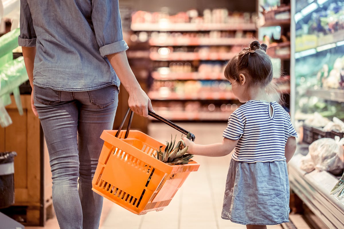 Analyzed Shop Customer Data Using Python and SQL | by Aman Singh | Dev Genius