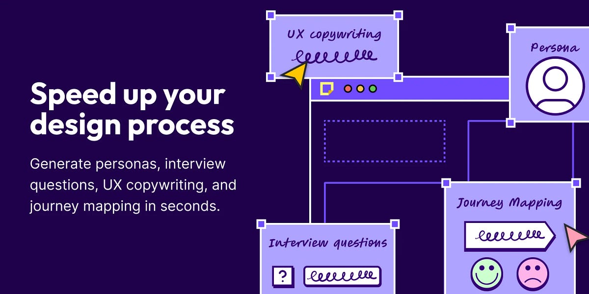 Design Like a Superhero: Supercharge Your Workflow with Figma AI | by D ...