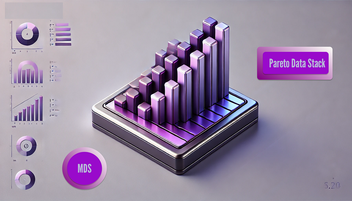 The Pareto Principle in Data Engineering | by Hugo Lu | TDS Archive ...