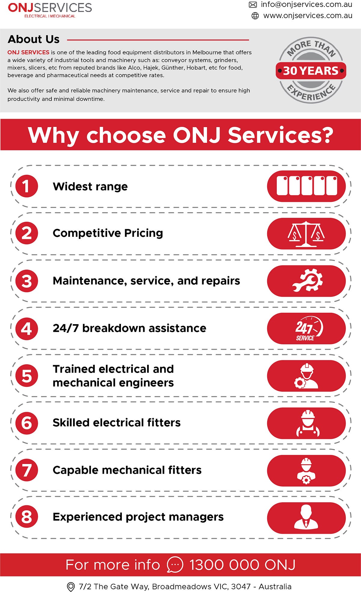 Why choose ONJ Services? - ONJ Services - Medium