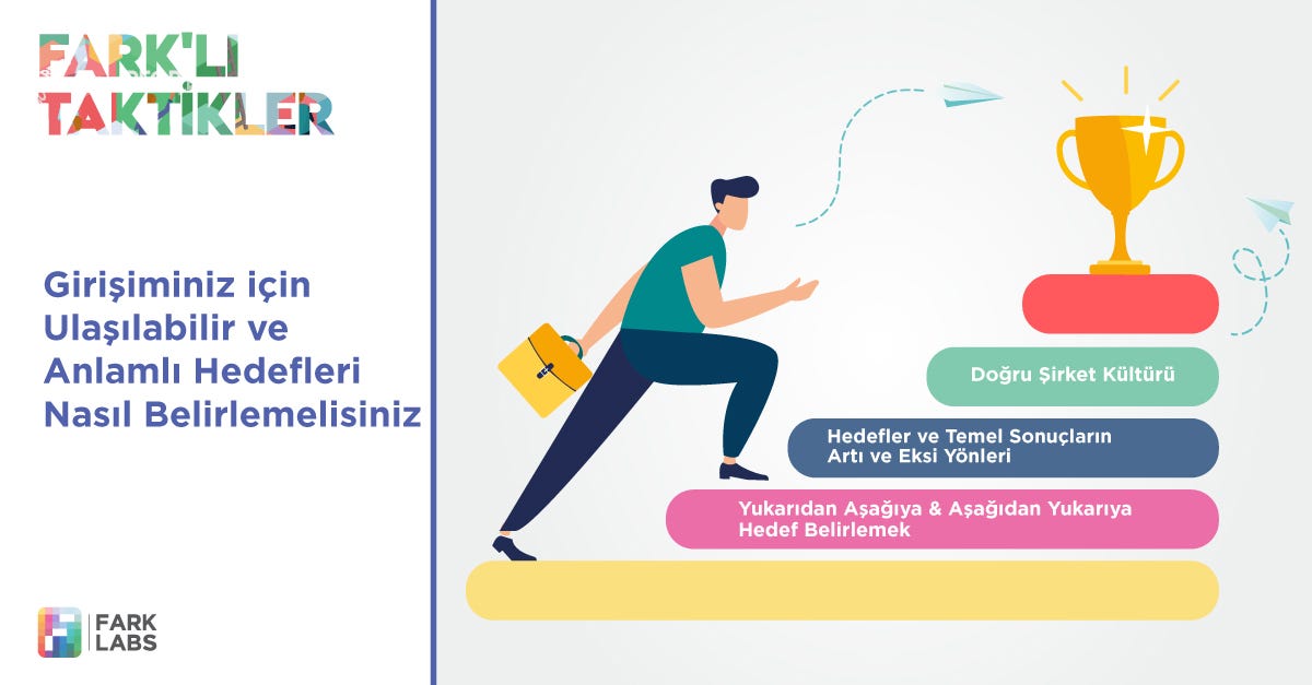 Girişiminiz için Ulaşılabilir ve Anlamlı Hedefleri Nasıl ...