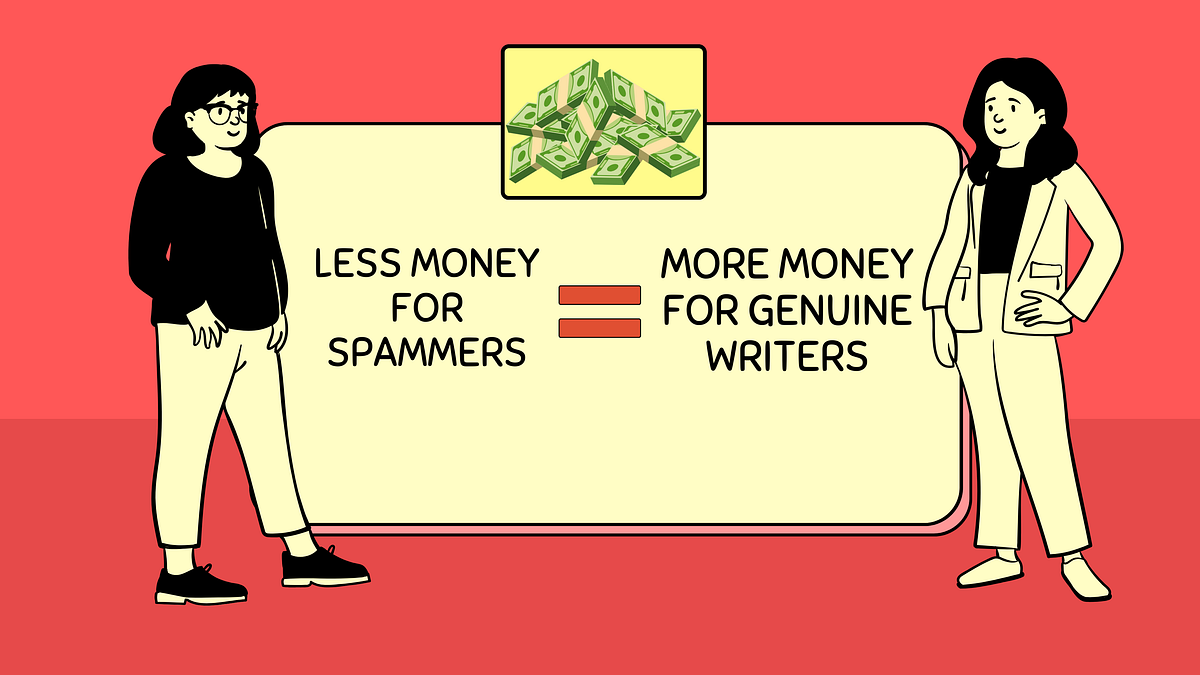 Less Earnings = Less Spam. + Less Account Suspensions | by 1Spot ...