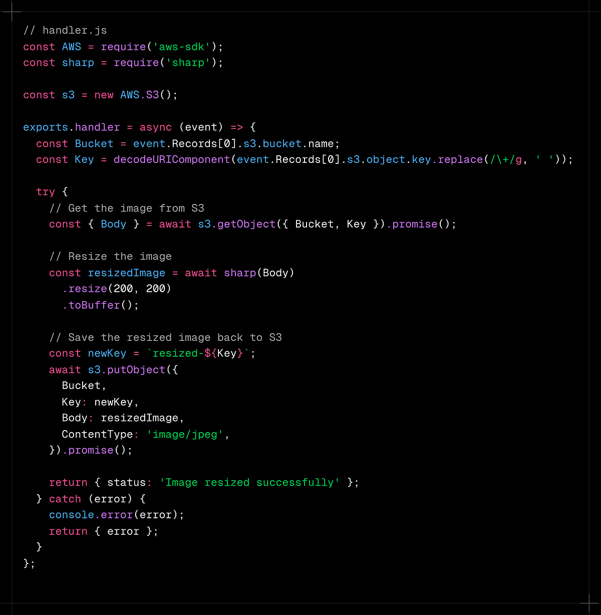 Why Every Developer Should Master Serverless Functions (With a ...