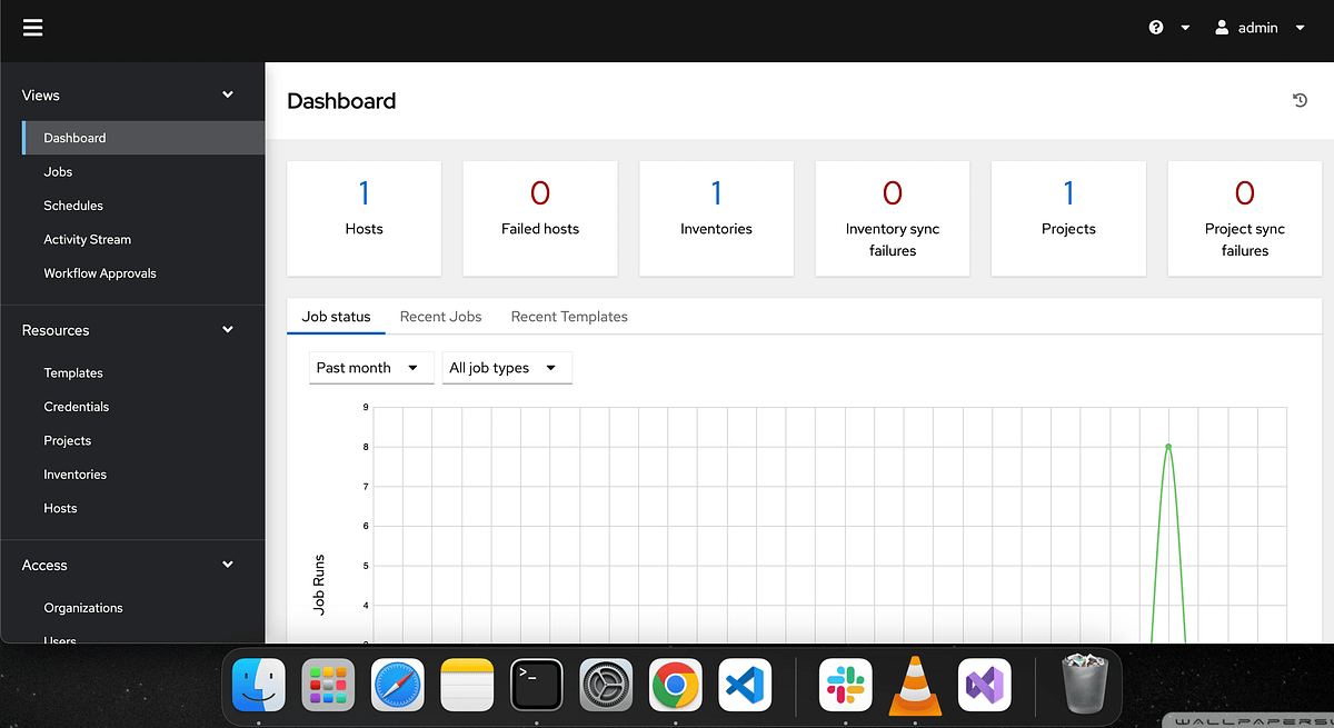 Ansible Awx Installation Using Docker In Ubuntu By Akrur Neupane Medium