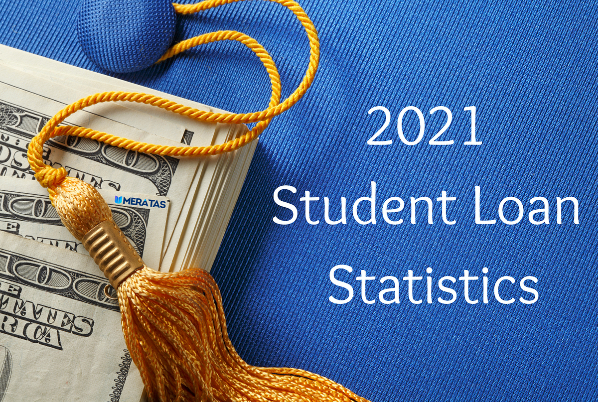 2021 Student Loan Statistics You Should Know | by Meratas | Meratas ...