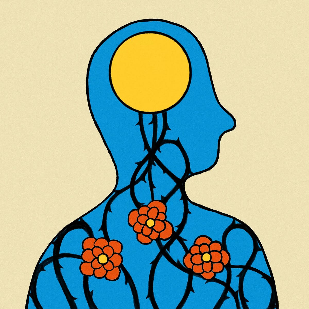 The Complex World of Emotion: Unveiling the Human Psyche | by Mr. S K ...