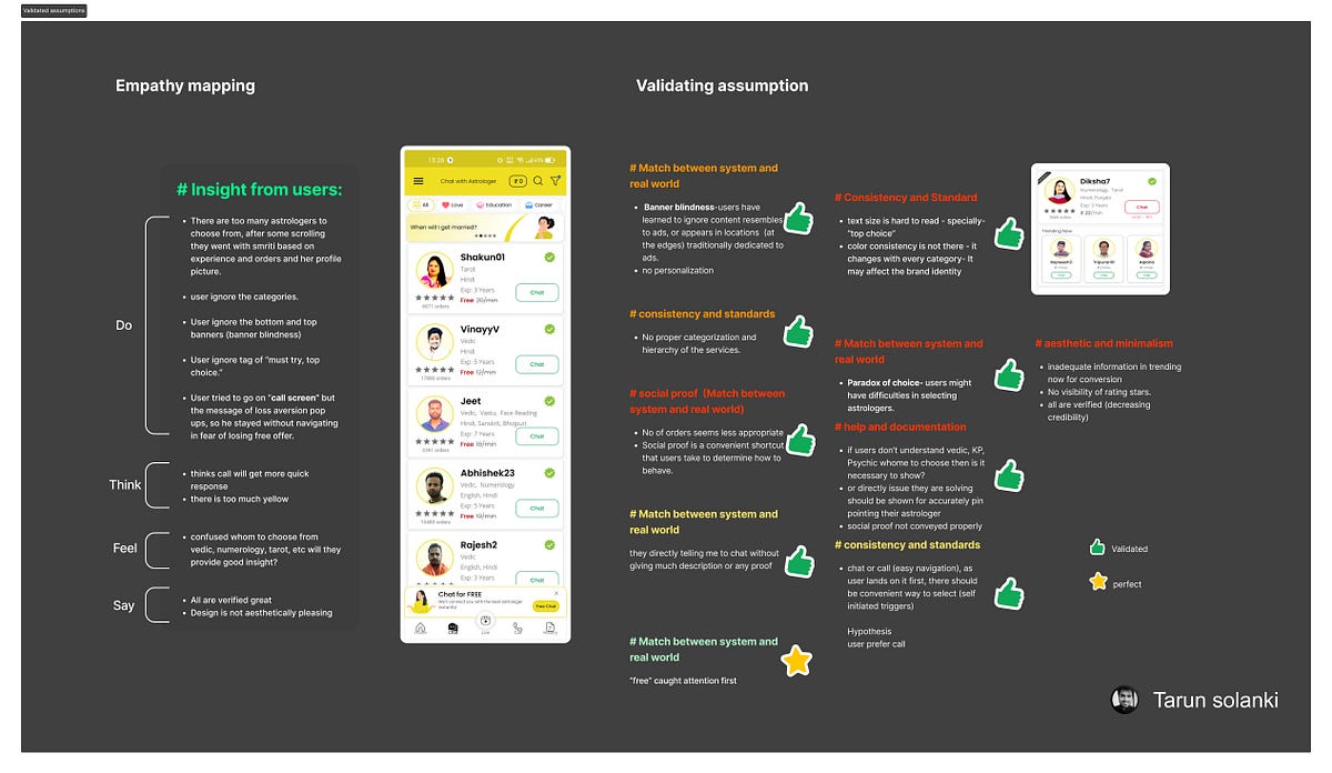 UX UI_Critical Decisions: Revamping Session Booking Flow (Astrotalk app ...