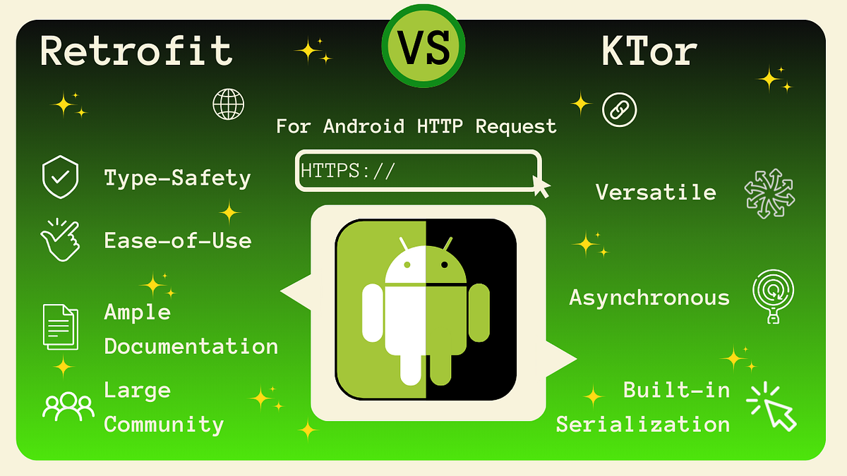 Retrofit vs. Ktor Client. Navigating the Old Guard and the… | by GokcenYener | Medium