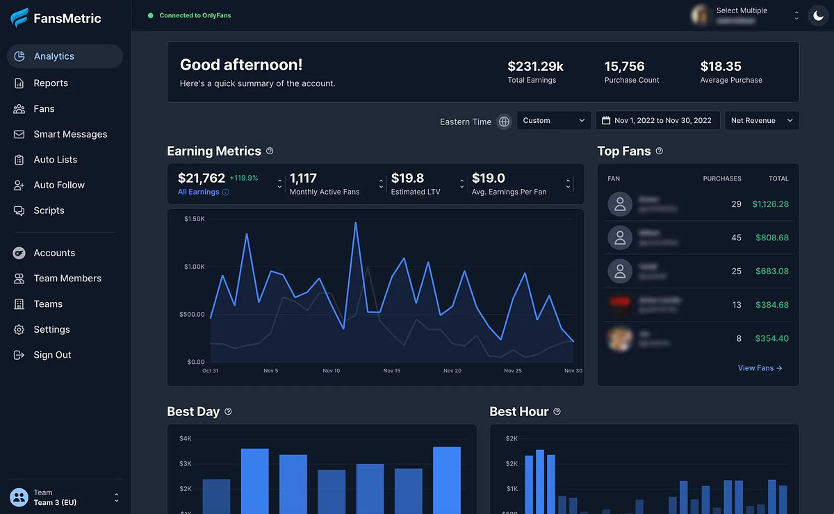 Top CRM Tools That OnlyFans Creators Can’t Afford to Ignore! | by ...