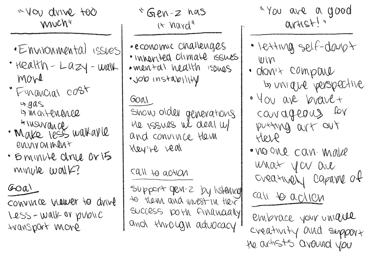 Motion Project 3 | Ideation - Skyler Ed - Medium