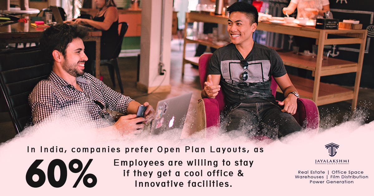 In India, companies prefer open plan layouts for office, as 60% ...