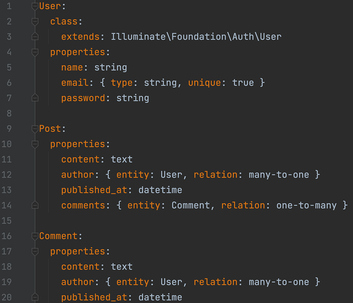 Stop writing the same code. Generate it. | by Alex Shevchenko | Medium