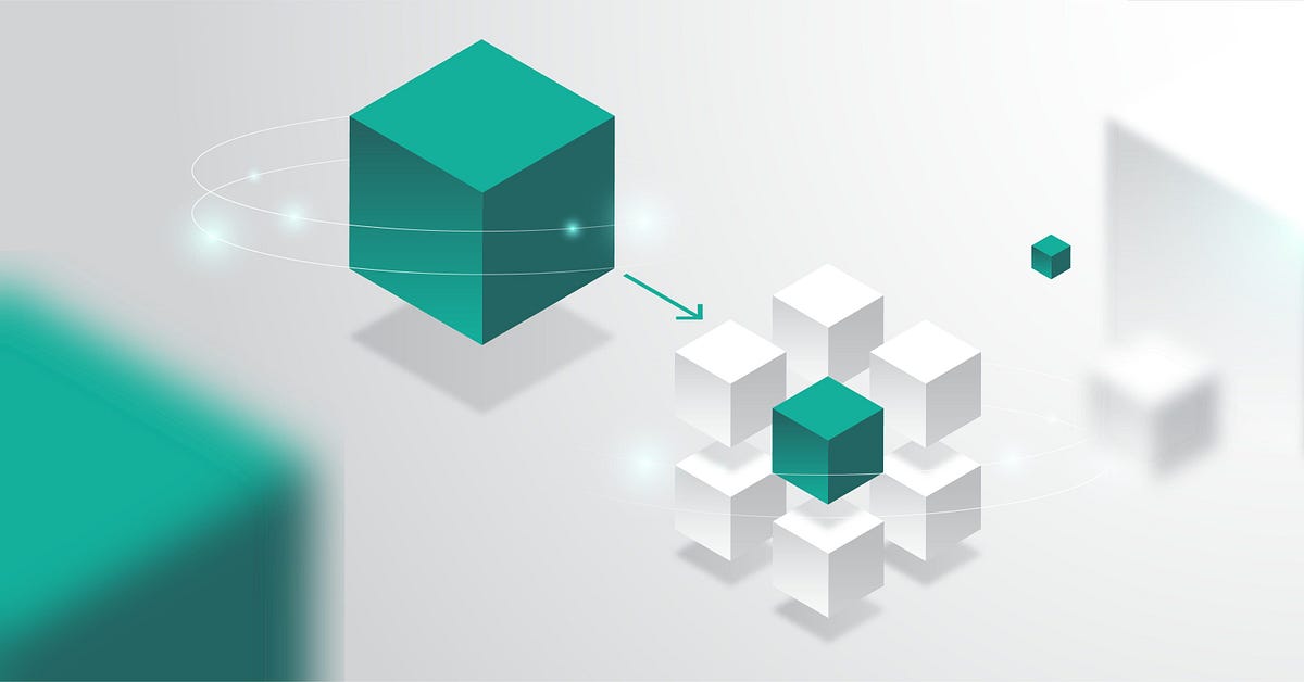 Why Based Backends Are Bad For Microservices By Nipun Nadeeshana Liyanage Medium