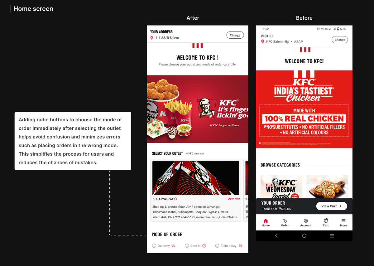 Solving user problems of KFC. Introduction: | by Akilan | Medium
