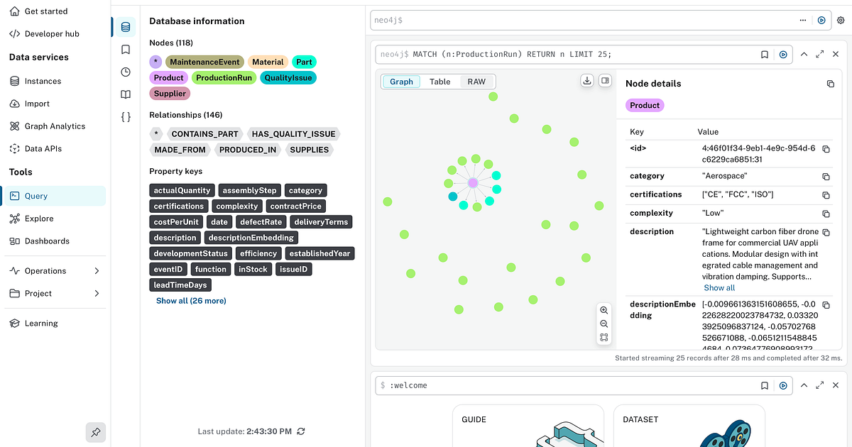 Building an Agentic Graph RAG System with Neo4j: A Journey in Progress ...