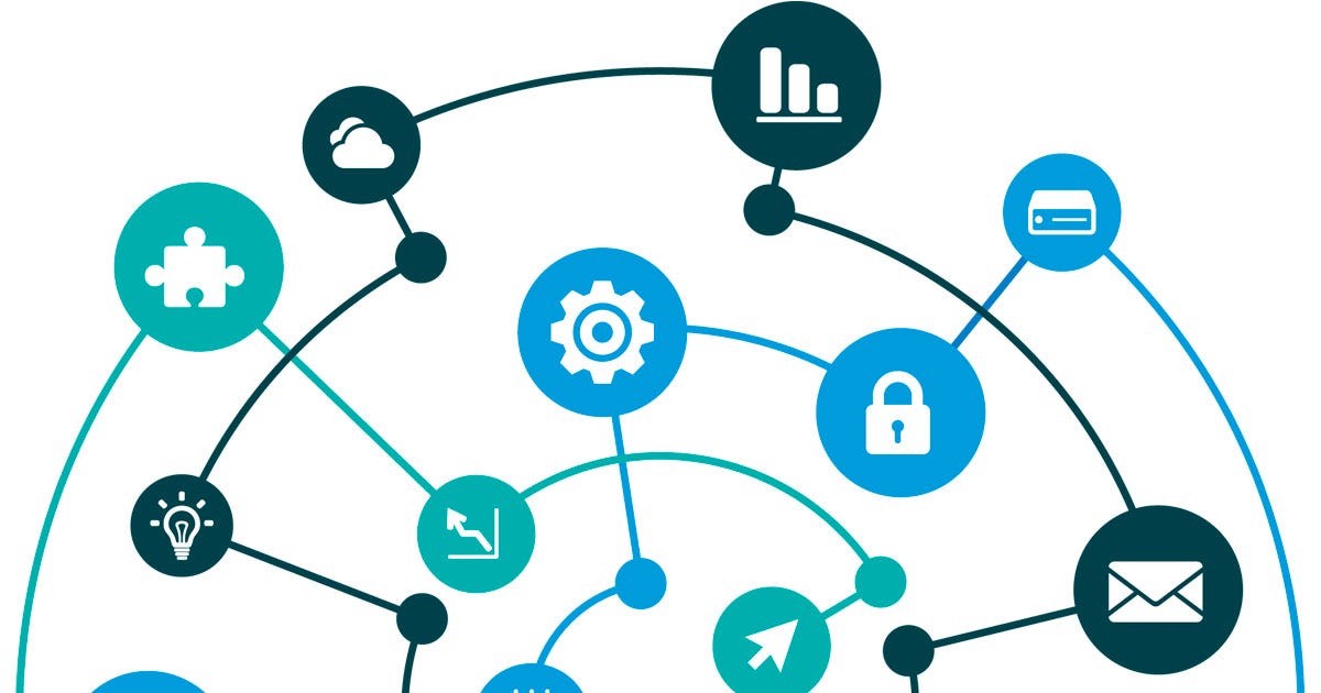 Integration Platform as a Service | by Kirill Levitskiy | Medium