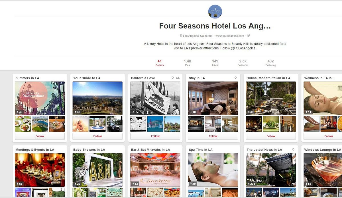 Content Syndication. In Pinterest, we can have a deeper… | by Dangqi Ji ...