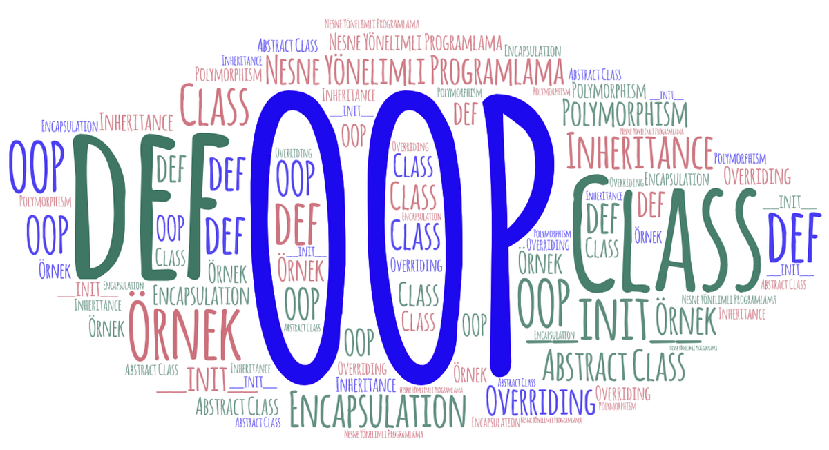 Python ile Nesne Tabanlı Programlama(Object Oriented Programming) | by İlkay Koyuncuoğlu | Medium