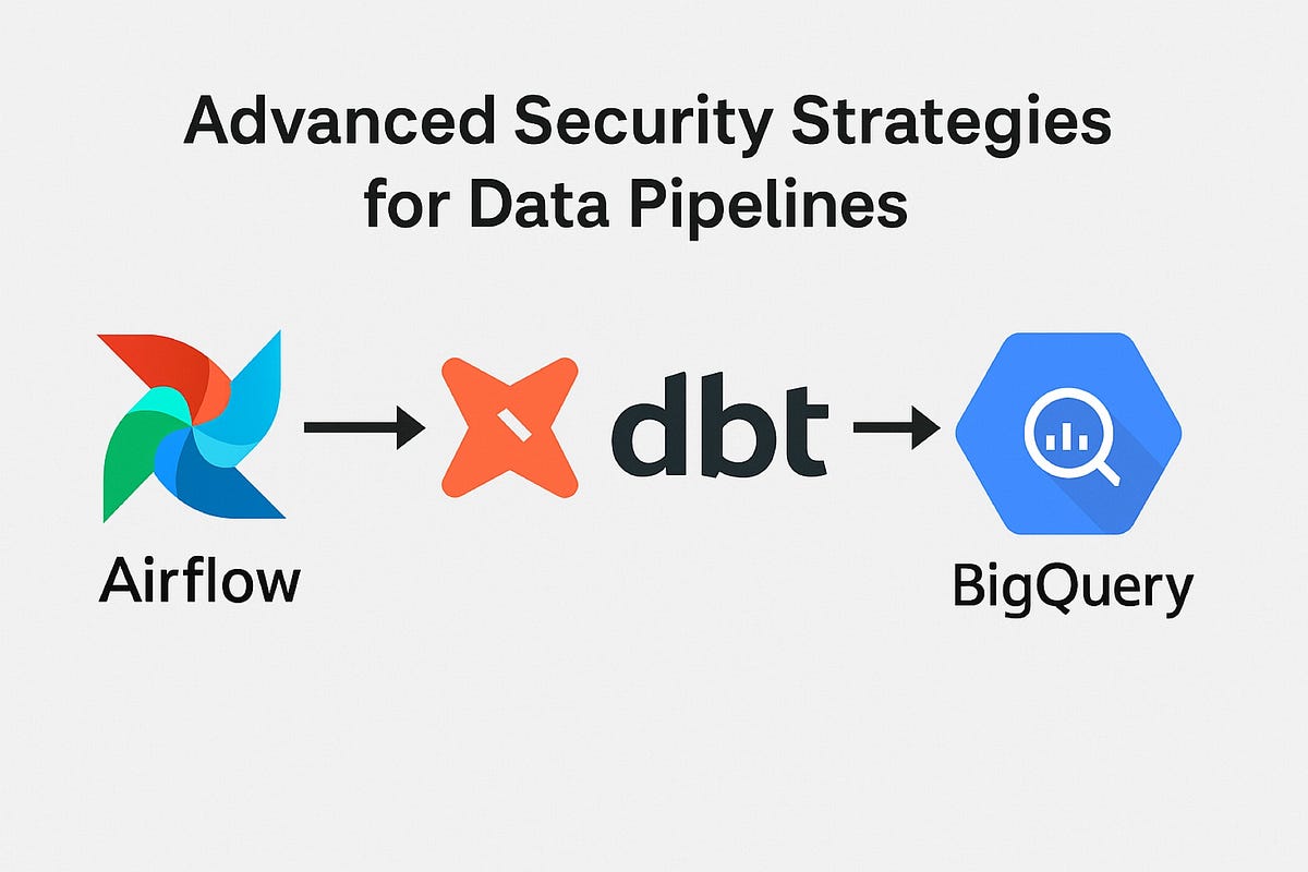 Advanced Security Strategies for Data Pipelines with Airflow, dbt and BigQuery on GCP | by ...