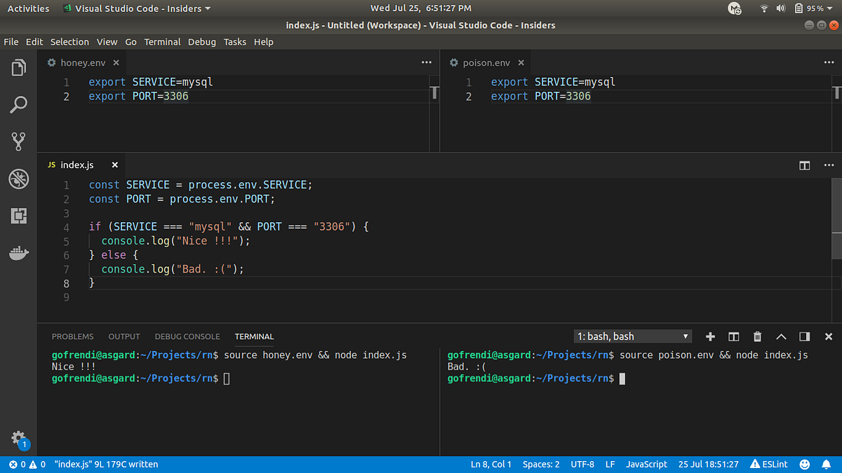 The Arsenic Poison in My Environment | by GoFrendi Gunawan | Medium