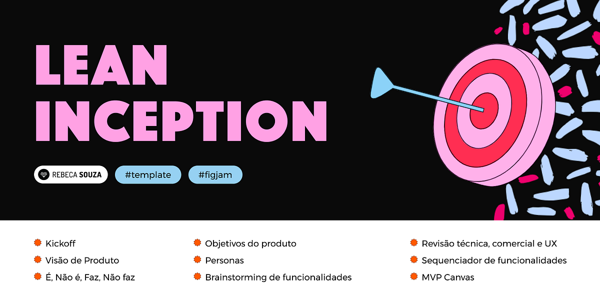 Lean Inception — Template no FigJam | by Rebeca Souza | Medium