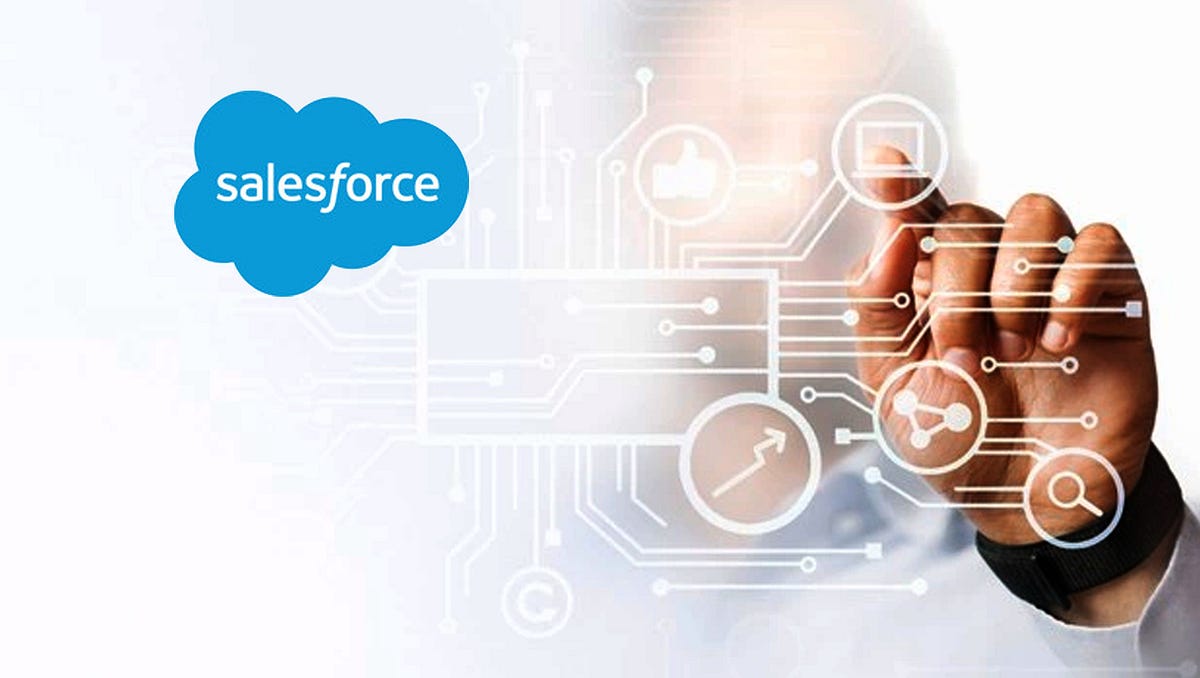 How to Ace Your Salesforce Admin Interview - Brainiate Show - Medium