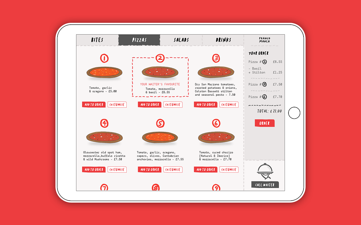 Franco Manca | At Seat Ordering and Payment System | Concept Project ...