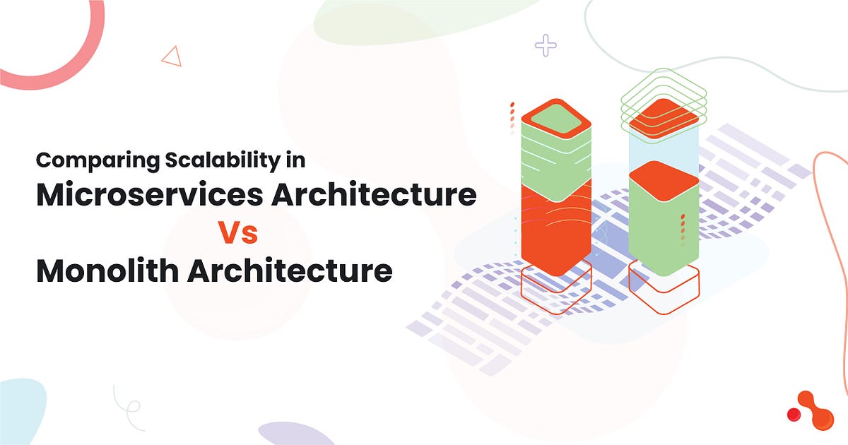 Comparing Scalability in Microservices Architecture Vs. Monolith Architecture | by Mukesh Ram ...