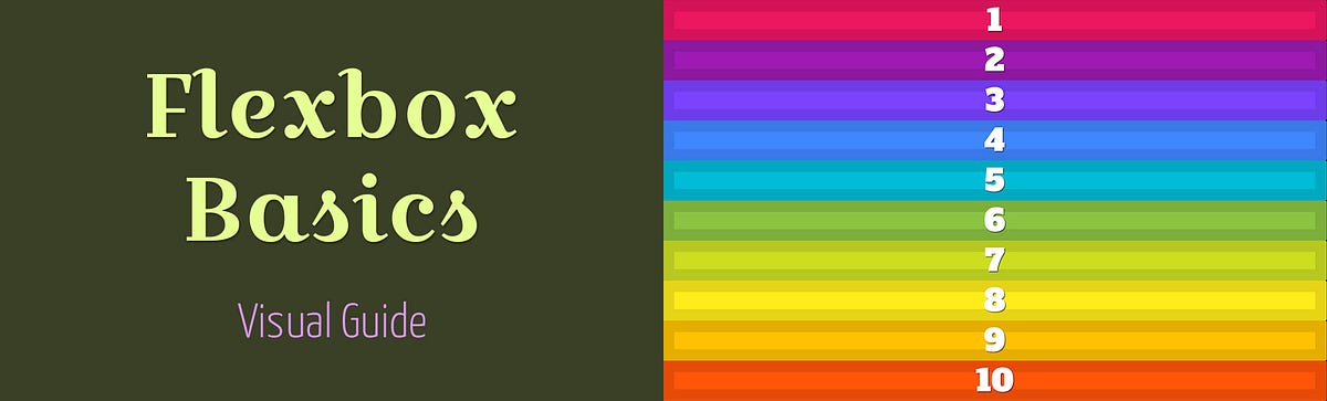 CSS Flexbox Fundamentals Visual Guide | by Marina Ferreira | The ...