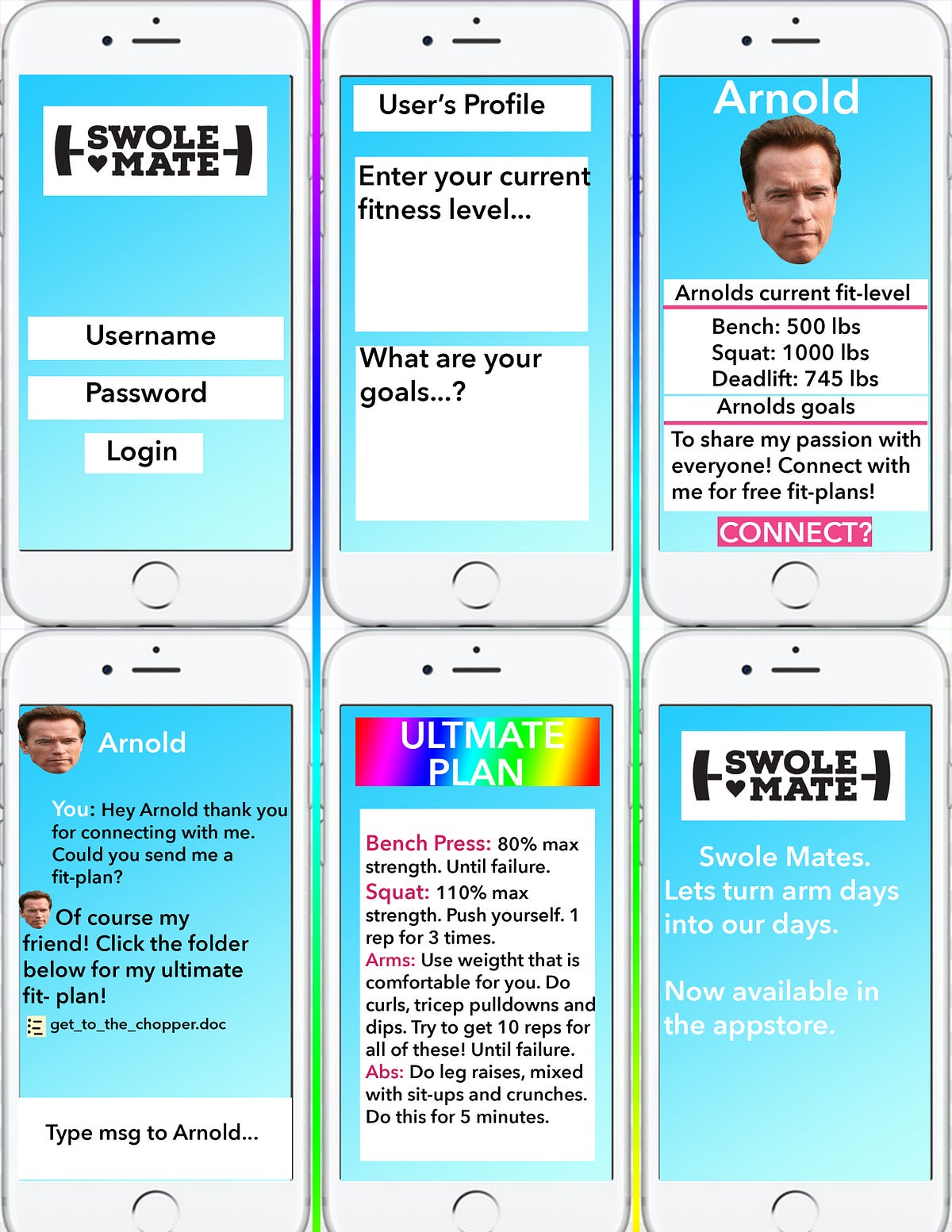 Health and Fitness For the Modern Era | by Jonathan Kopp | Medium