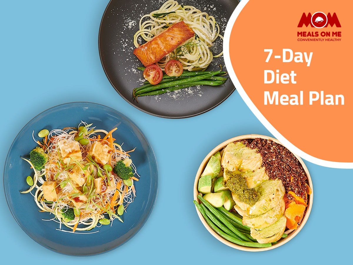 A 7 Day Diet Meal Plan For Energy And Satisfaction By Hello Meals On Me Jan 2024 Medium