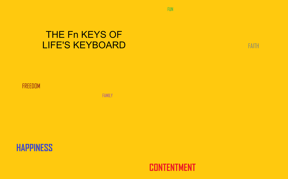 THE FUNCTIONAL KEYS OF CONTENTMENT - Aamina - Medium