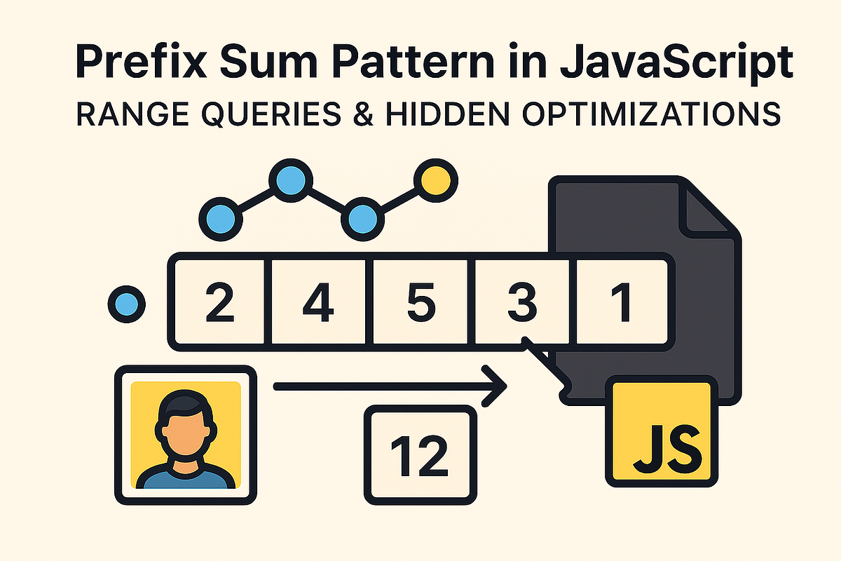 Prefix Sum Pattern in JavaScript (Range Queries, Optimization & Interview Thinking) | by Chandan ...