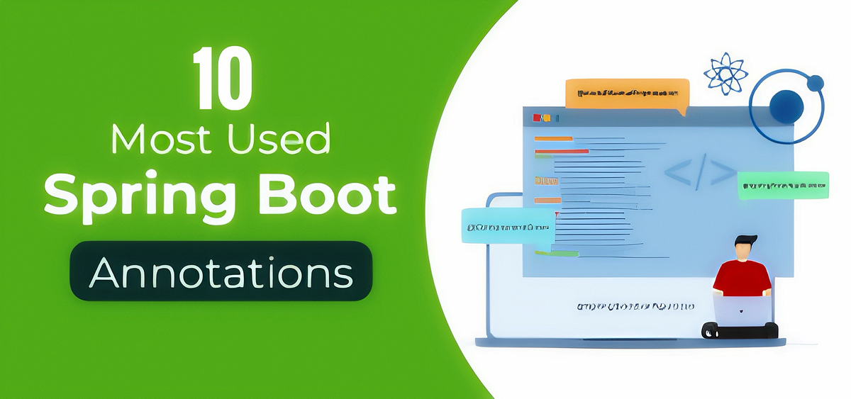 10 Most Important Annotations in Spring Boot (with Examples) | by Shiv Prakash Singh | Medium